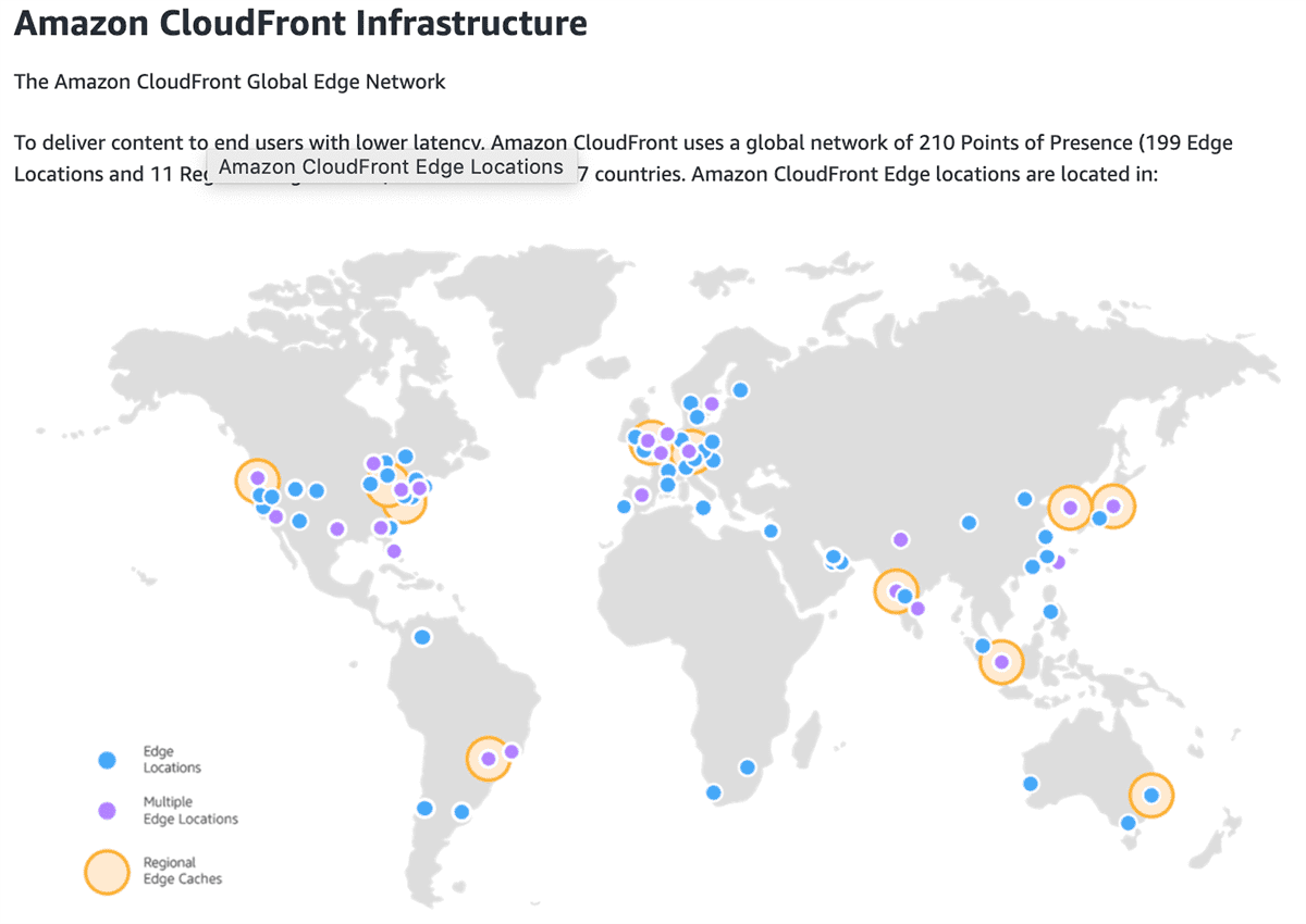 AWS AmazonのCloudFrontでgzip圧縮をする方法 | Flamingod News